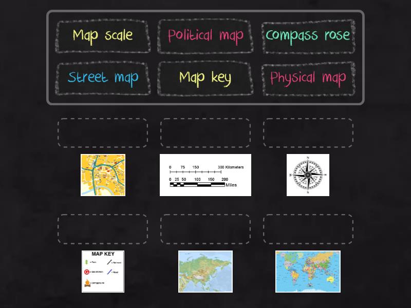 Types of maps (match) - Une las parejas