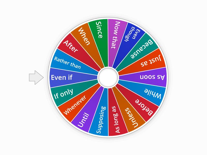 subordinating conjunction spinner - Spin the wheel