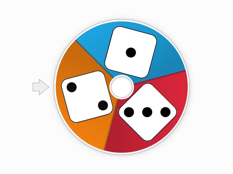 dados - Spin the wheel
