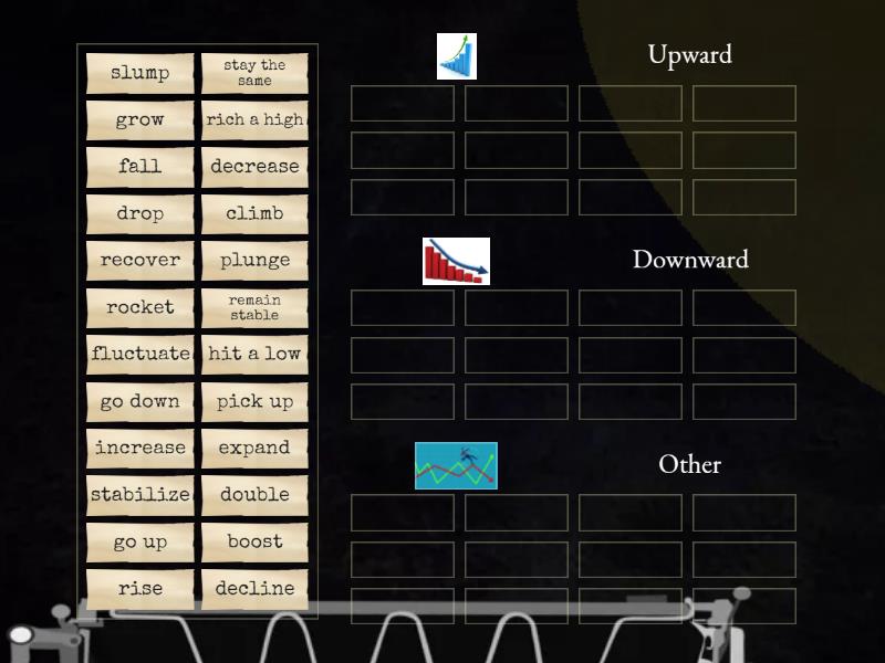 Describing Graphs - Group sort