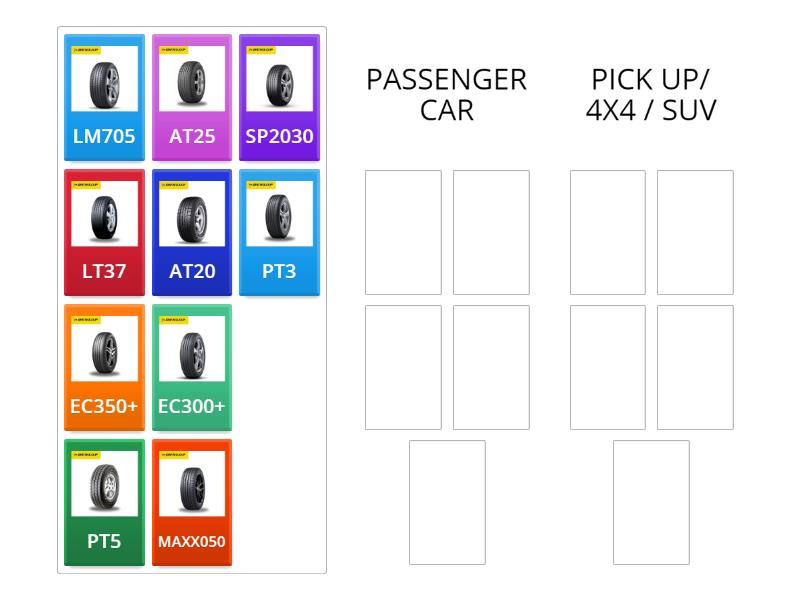 Group of Tires - Group sort