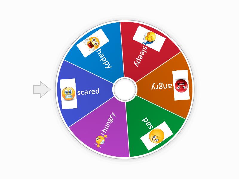 feeling - Spin the wheel