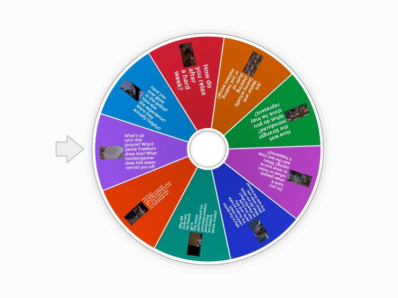 The Big Lebowski III Questions - Spin the wheel