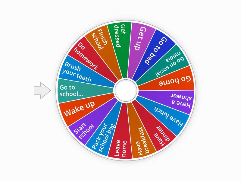 Daily routine vocabulary wheel - Spin the wheel