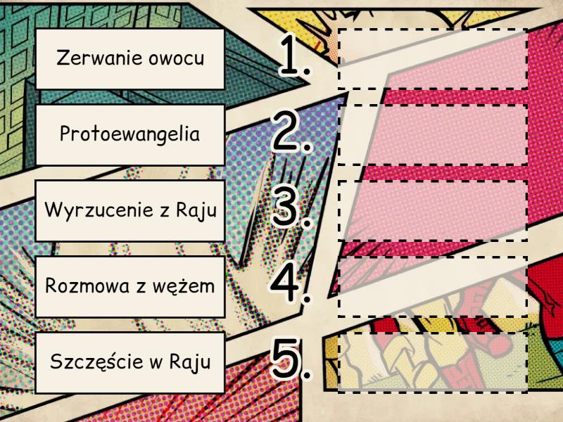 Grzech Adama i Ewy - Rank order