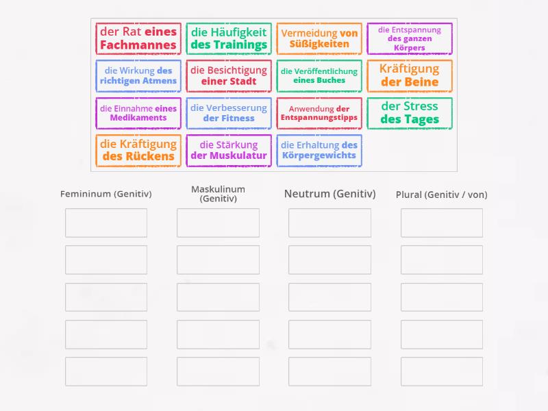 WH Genitiv - Group sort