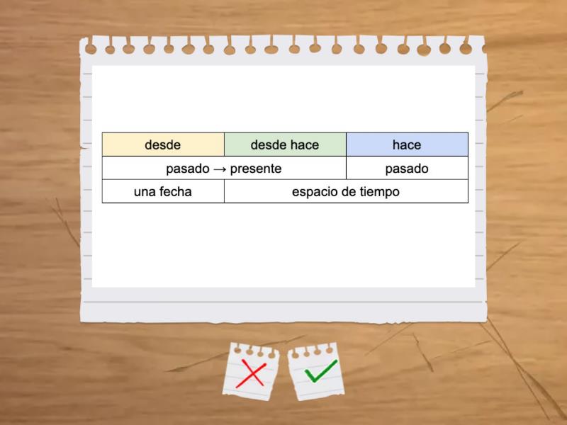 desde - desde hace - hace - Flash cards