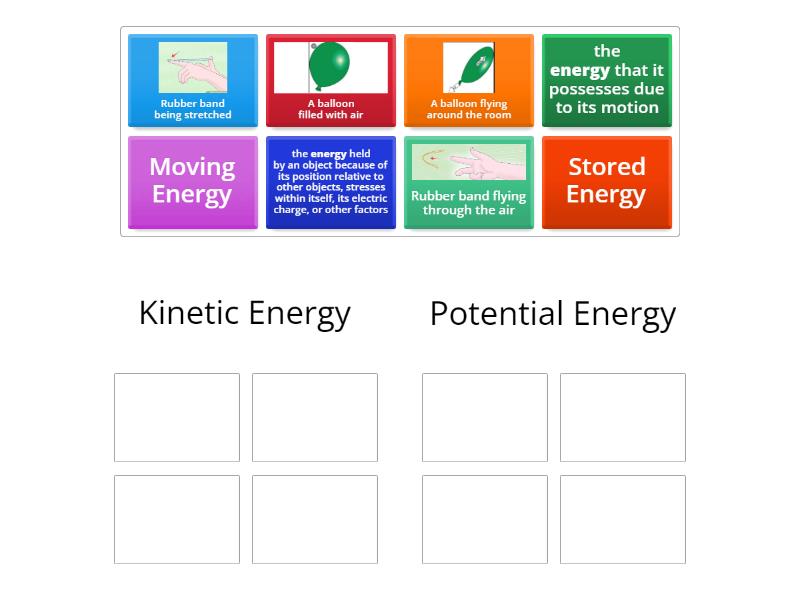 Potential vs Kinetic Energy - Group sort