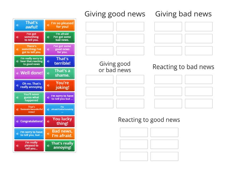 Giving good or bad news, responding to news - Group sort