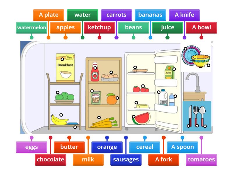 Kitchen inside the fridge - Labelled diagram