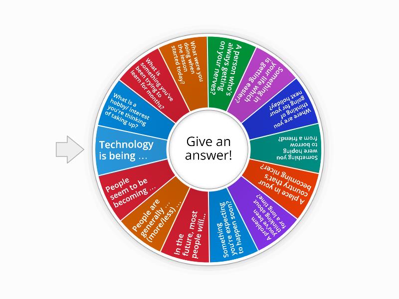 Continuous Aspect - Spin the wheel