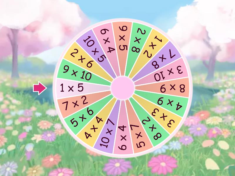 PERKALIAN KELAS 3 - Random wheel