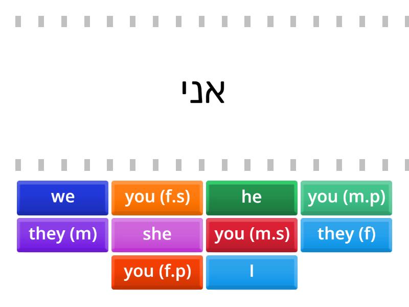 Pronouns (English to Hebrew) - Find the match