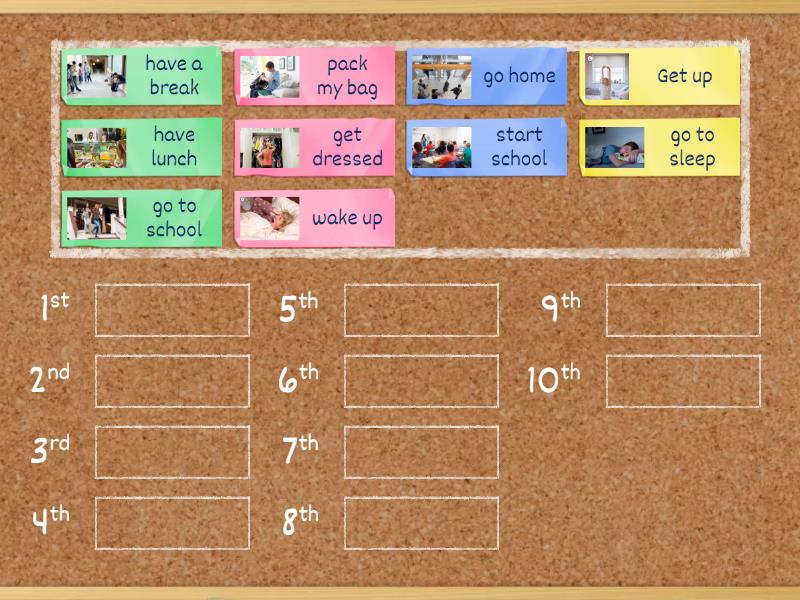 routine activities - Rank order