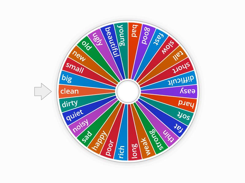 Adjectives - Spin the wheel