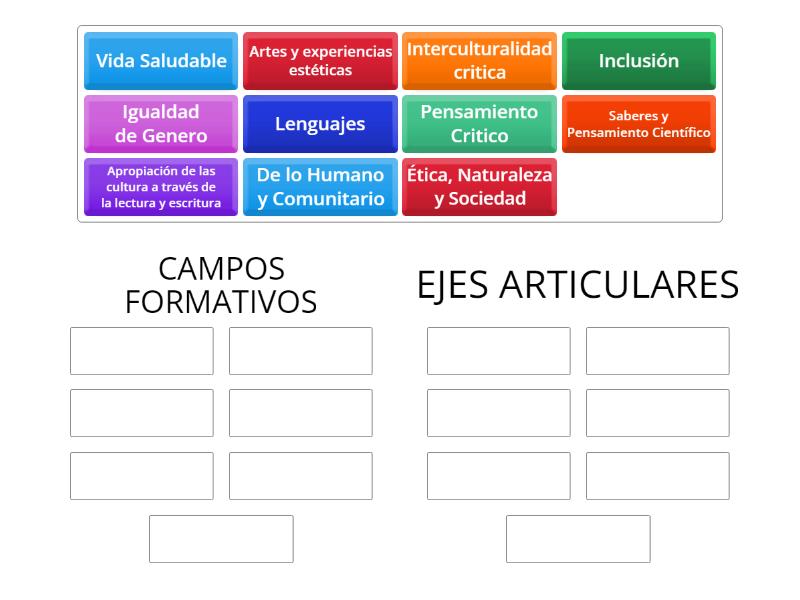 UNE CAMPOS FORMATIVOS Y EJES ATICULADORES DE LA EDUCACIÓN BÁSICA 2022 - Group sort