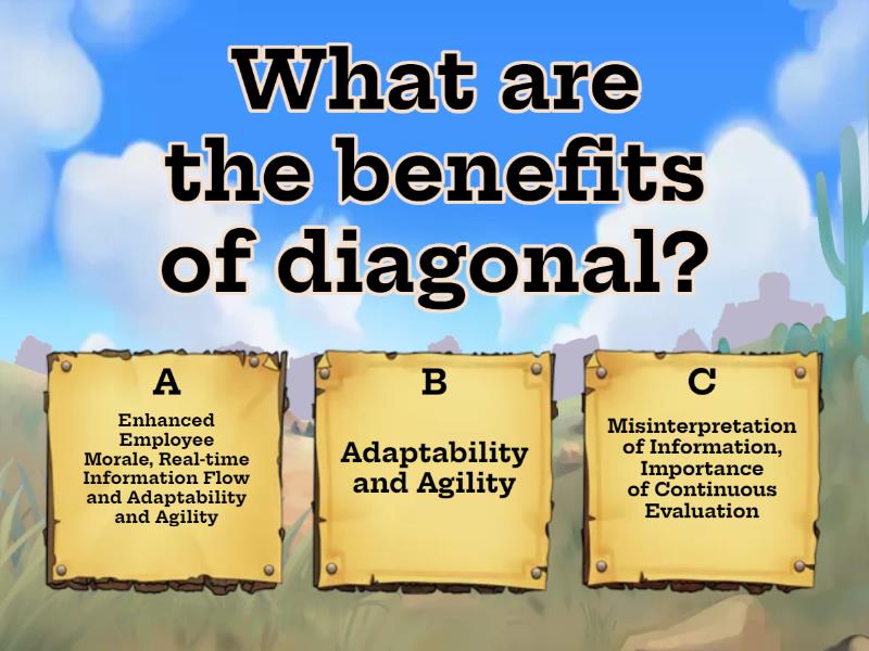 Diagonal - Downwards Communication - Quiz
