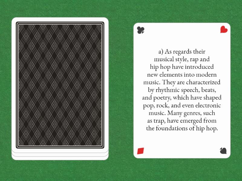 The Influence of Rap and Hip Hop_unscamble paragraphs - Speaking cards