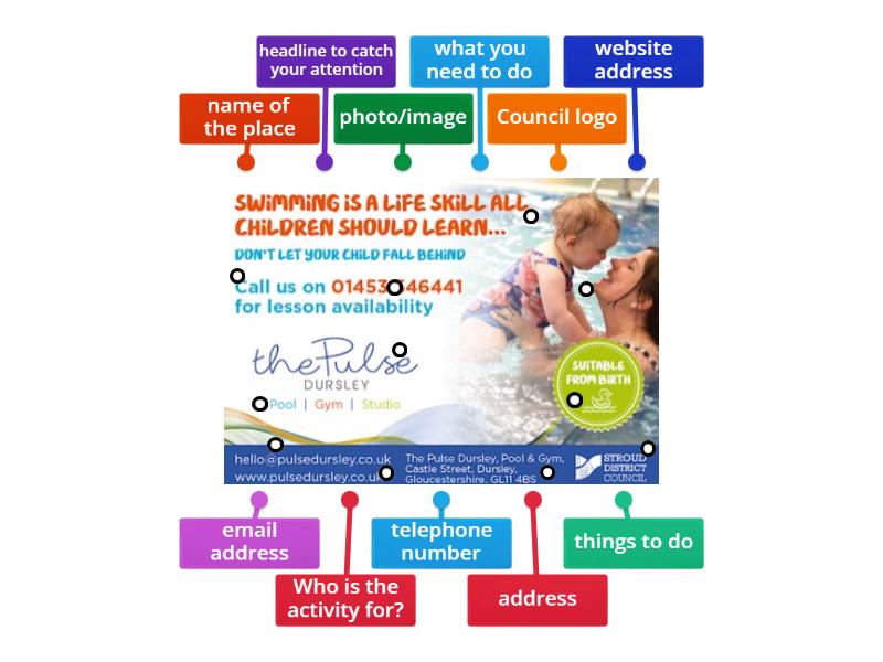 ESOL E2 Reading - parts of an advert (service) - Labelled diagram