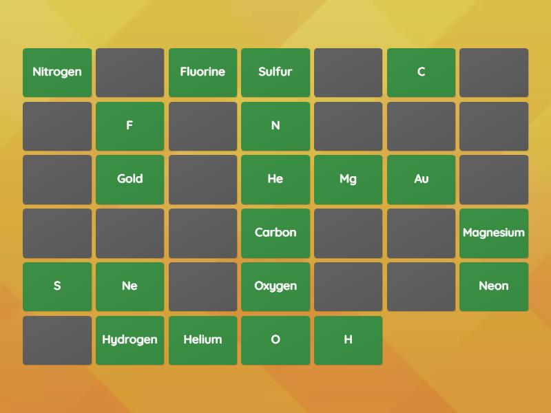 Match the Element with its symbol - Matching pairs