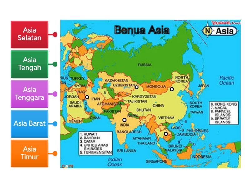 Benua Asia - Labelled diagram
