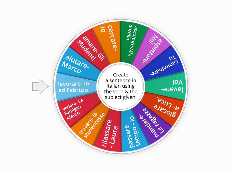 create una frase - I verbi Al Presente - Random wheel