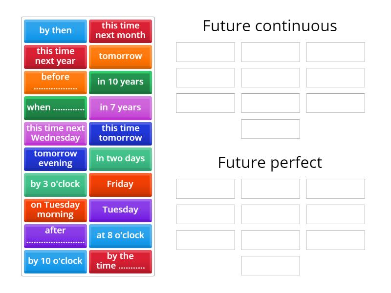 future continuous and future perfect time expression - Group sort