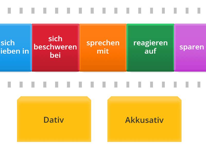Dativ oder Akkusativ - Verben mit Präpositionen! - Speed sorting