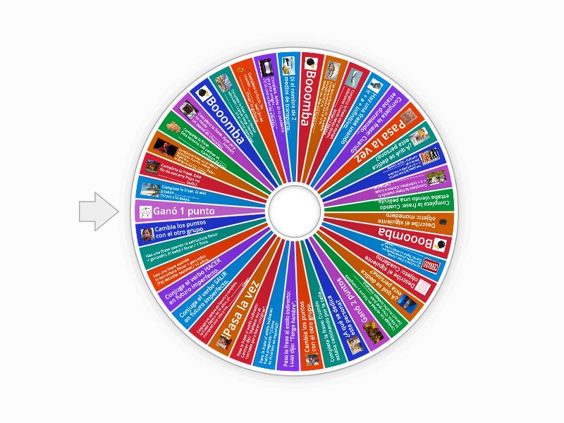 2D - Repaso 2C - Spin the wheel