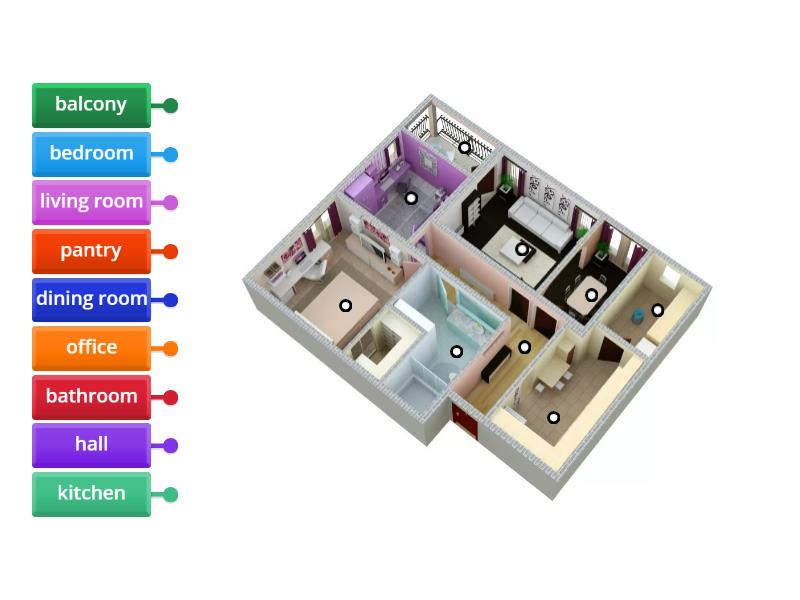 Rooms - Labelled diagram