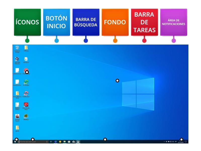 Partes del Escritorio de Windows - Diagram berlabel