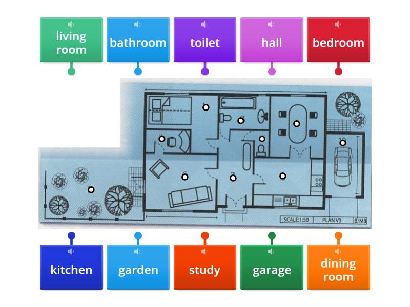 Rooms of a house - Labelled diagram
