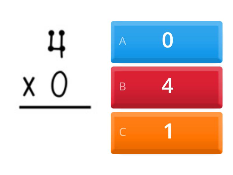 SNP Touch point multiplication- basic - Quiz