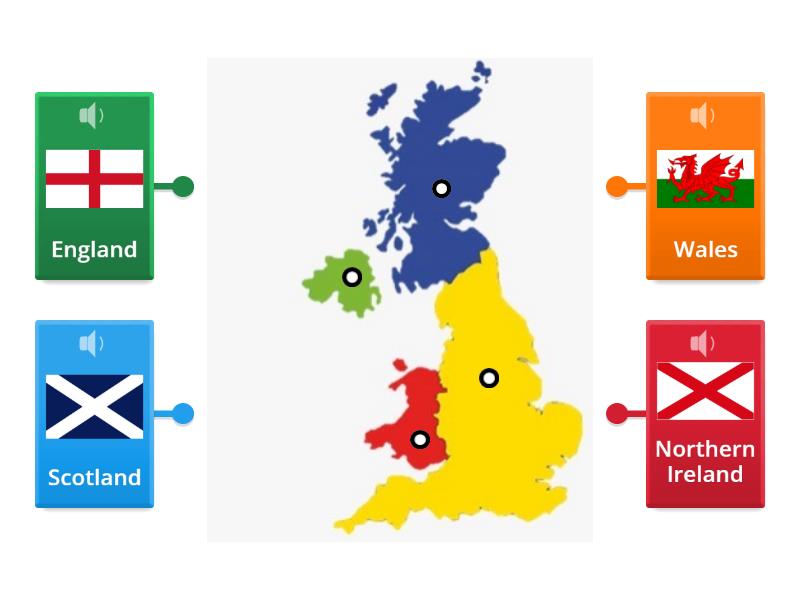 UK: Flags and Countries - Labelled diagram