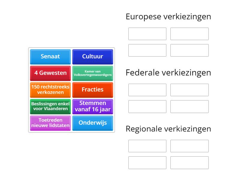 Wat is wat? - Group sort