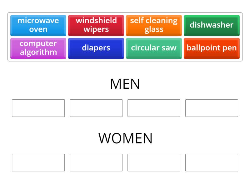 INVENTIONS- Can you guess which of these inventions were created by women and which by men ...