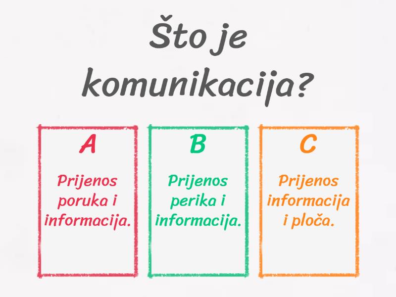 Asertivna komunikacija - Quiz