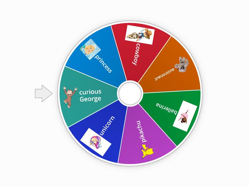 Characters - Spin the wheel