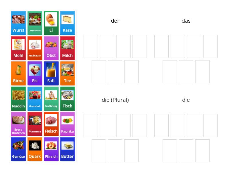 Menschen A2.1_L4_der_die_das - Group sort