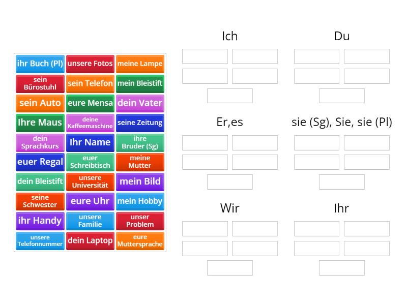 Sortieren Sie die Possessivpronomen - Group sort