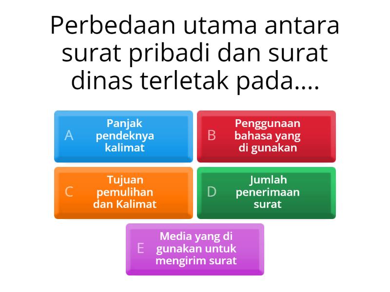 Muhammad Syaifullah - Quiz