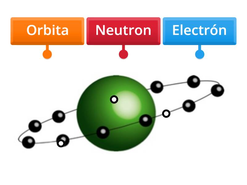 MODELO ATOMICO DE HANTARO NAGAOKA - Labelled diagram