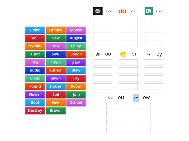 Diphthong Classification Game - Group sort
