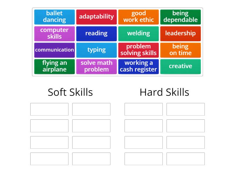 Soft and Hard Skills - Group sort