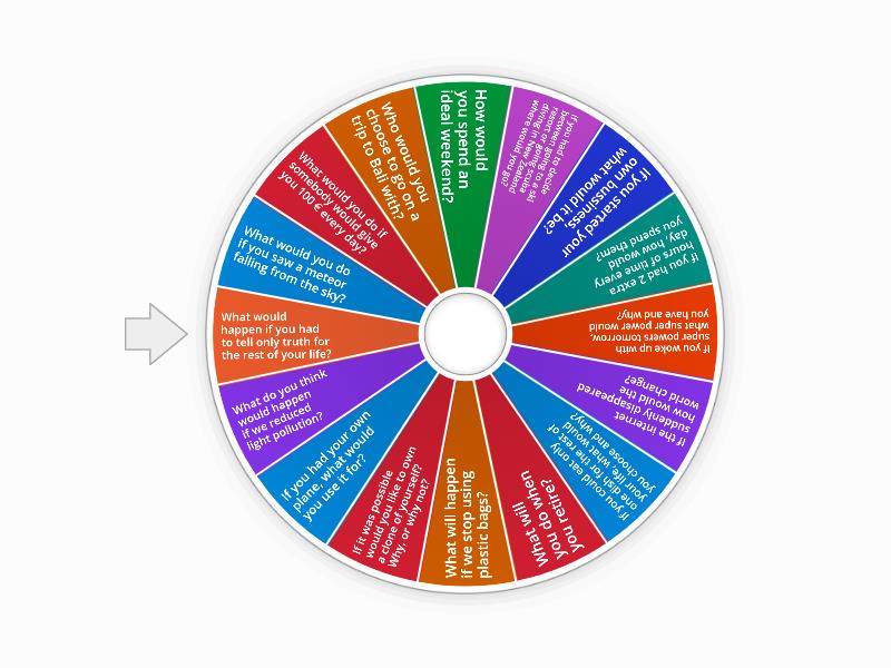 1st & 2nd conditionals game - Spin the wheel