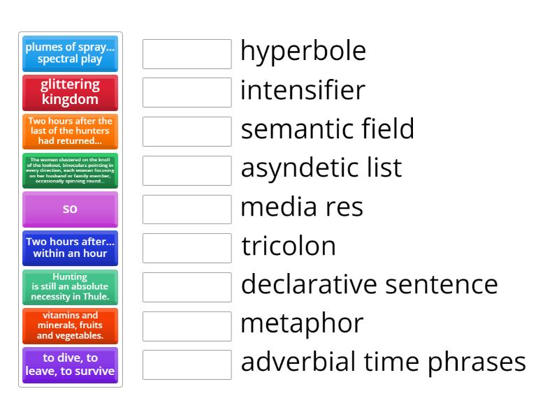 Rhetorical Devices: Examples - Match up