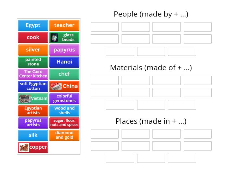 People/ Materials or Places (bổ trợ dạng bài phân biệt made in/ of/ by ...