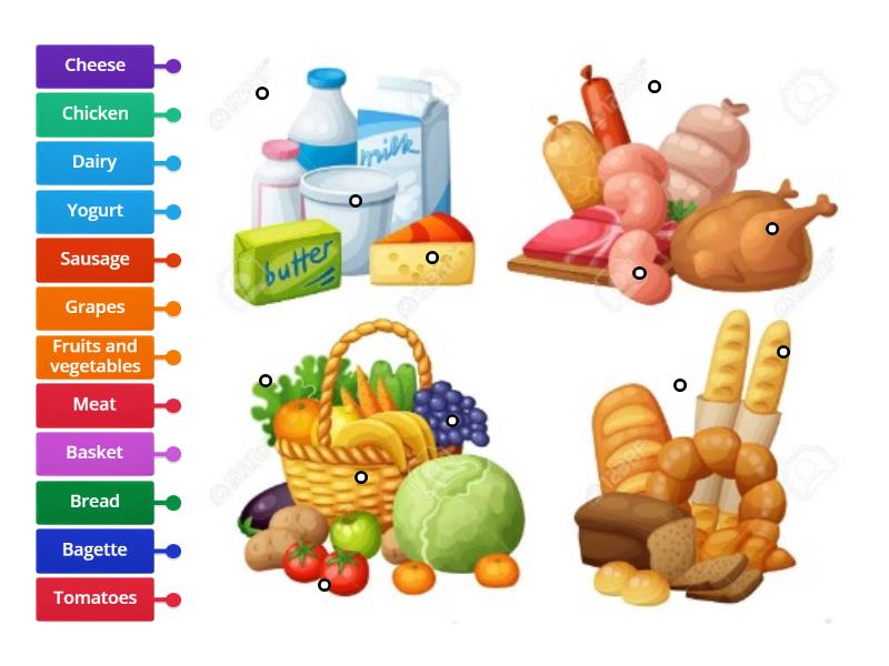 Match the grocery vocabulary - Labelled diagram