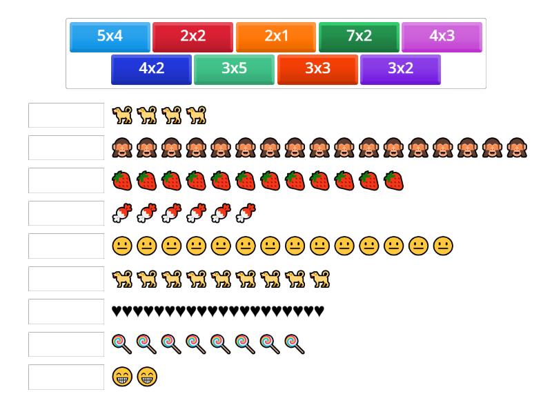 Encuentra la multiplicación para la cantidad de imágenes en cada grupo ...