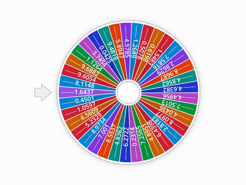 random decimal generator - The Learning Garden - Spin the wheel
